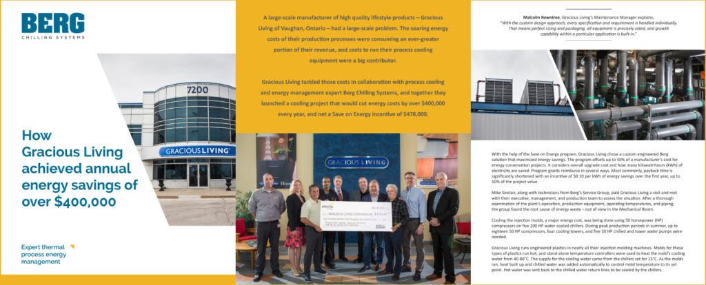 berg-group-cs - New Design Group Inc.